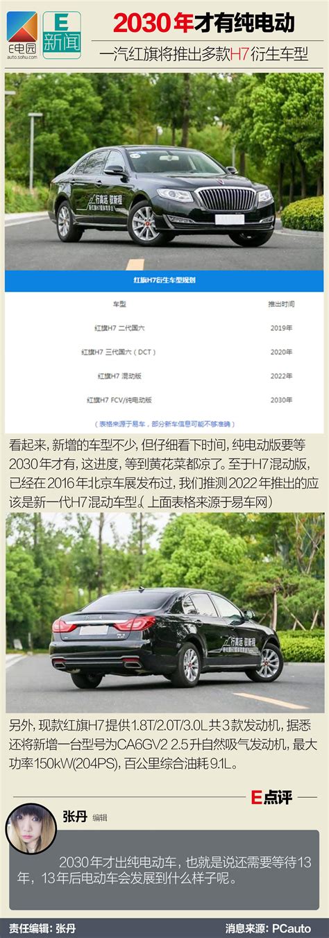 2030年才有纯电动 一汽红旗将推出多款H7衍生车型 搜狐汽车 搜狐网