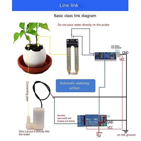 Other Home And Living Diy Automatic Irrigation Module Kits For Arduino