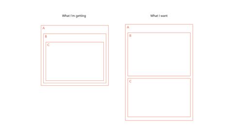 How To Add Adjacent Subcontainers In Visio Vba Stack Overflow