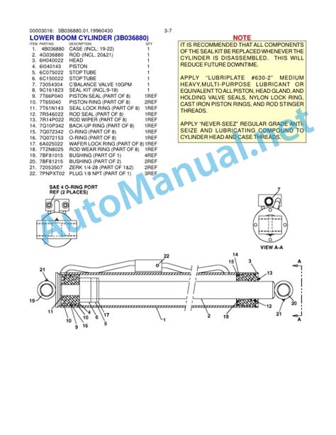IMT Crane Parts And Specifications
