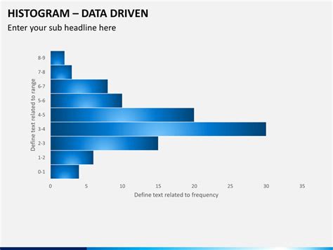 Histogram Chart For PowerPoint PPT Slides