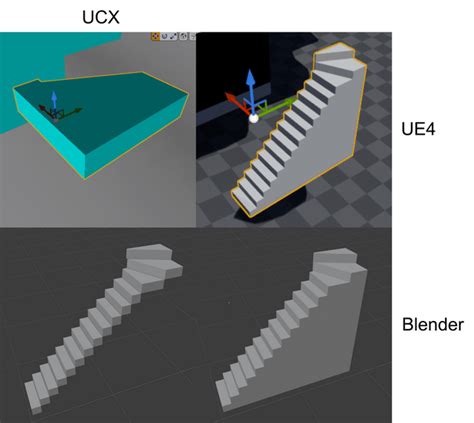 I Have Some Trouble With Custom Ucx Collision Anyone Know What I Did