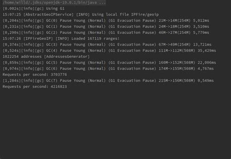 GitHub Serykhd SGeoIP High Performance Geoip Library
