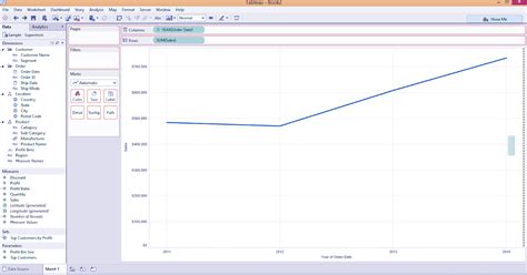 How To Create Combination Charts