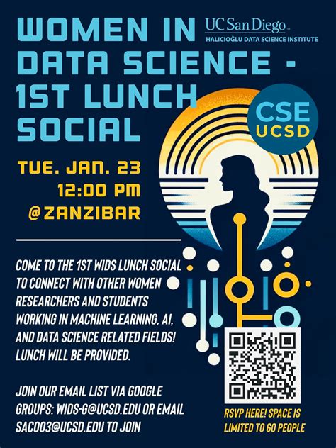 Cse Electives Ucsd