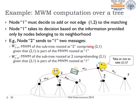 Ppt Belief Propagation Assisted Scheduling In Input Queued Switches
