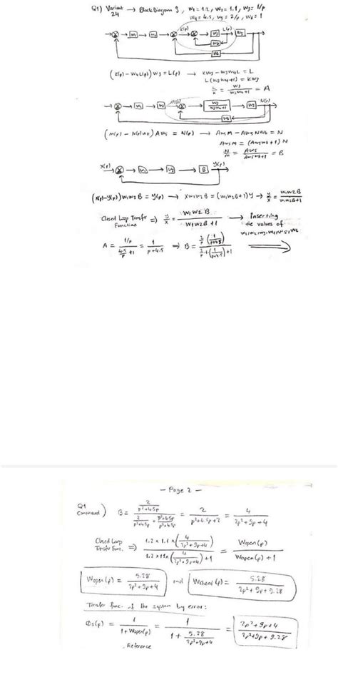 Solved Determine The Transfer Functions Of An Open Loop Chegg Com