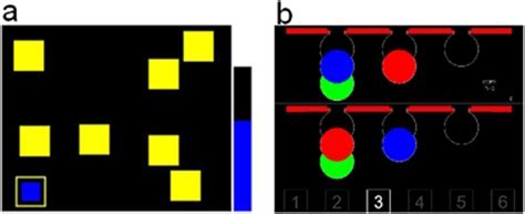 Cantab Spatial Working Memory Swm A And One Touch Stockings Ots Download Scientific