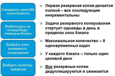 Виртуализация Как работает резервное копирование и восстановление Vmware Data Recovery для