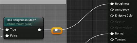 Organizing A Material Graph In Unreal Engine Unreal Engine 56