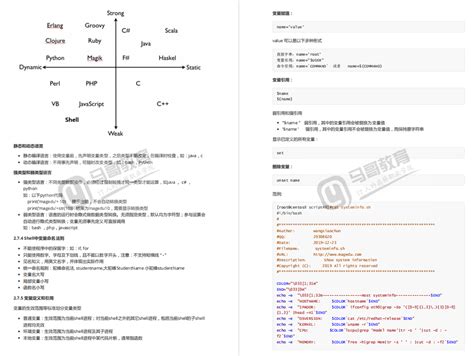 由浅入深学shell，70页shell脚本编程入门，满满干货建议收藏 知乎