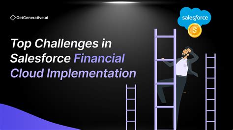 Top Challenges In Salesforce Financial Cloud Implementation