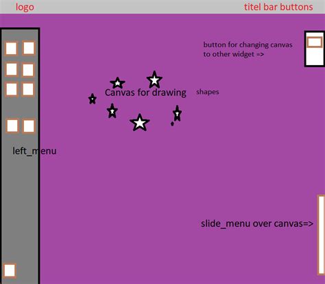 How To Make Slide Menu Over Widget Qt Forum