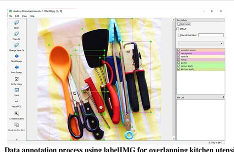 Figure 1 From Comparison Of Faster R Cnn And Yolov5 For Overlapping Objects Recognition