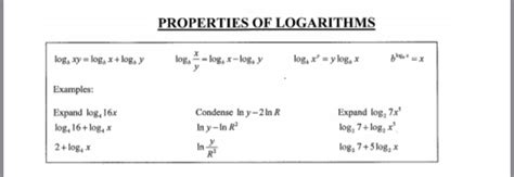 Solved Properties Of Logarithms Log Xylog Xlogy Log Log