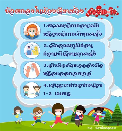 ห้องสื่อครูคอม ไวนิลตกแต่งห้องเรียน 💜 Facebook