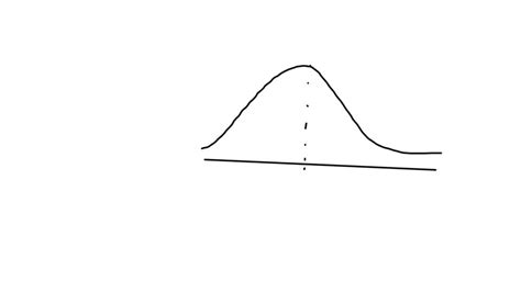 SOLVED Explain Why The Central Limit Theorem Is Important And Describe An Example
