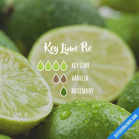 Key Lime Pie