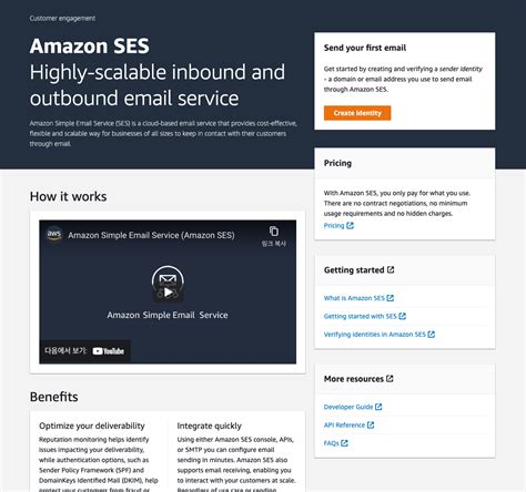 AWS SES With Aws Sdk
