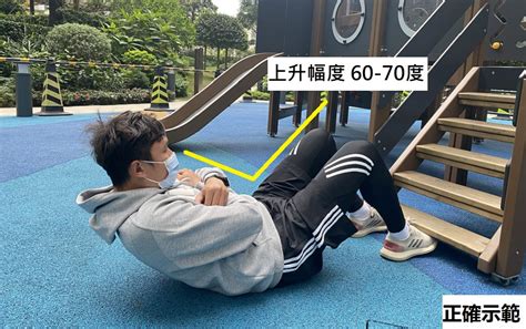 【sit Up】教你正確動作如何做 減肥練腹肌不傷腰 Bowtie 專欄網誌