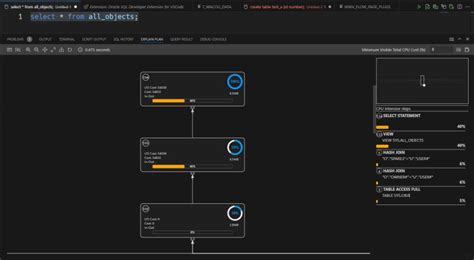 jeff smith on linkedin sql developer extension for vs code v24 1 is now available
