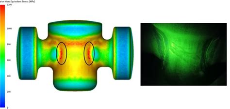 Forgesimulation Stainlesssteel Innovation Simulationsoftware Transvalor Forgesimulation Stainlesssteel Innovation Simulationsoftware Transvalor