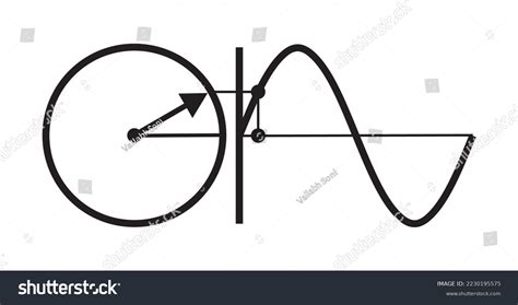 Symbol Phasor Diagram Sinusoidal Waveform Vector Stock Vector Royalty