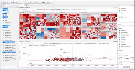Altair Line Chart Two Axis Plot Python Line Chart Alayneabrahams