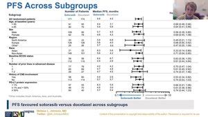 Sotorasib Vs Docetaxel For Previously Treated NSCLC With KRAS G C Mutation CodeBreaK