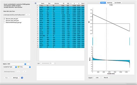 Simplify Your Gsea And Pathway Analysis Qlucore