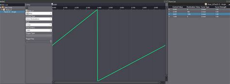 CRI ADX Tools Manual Implementing Auto Panning