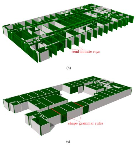 Topology Reconstruction Of Bim Wall Objects From Point Cloud Data