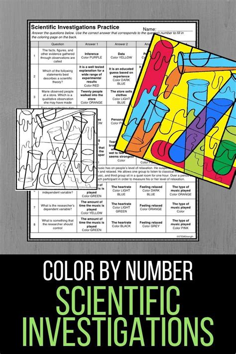 color by number science variables 404 coloring pages