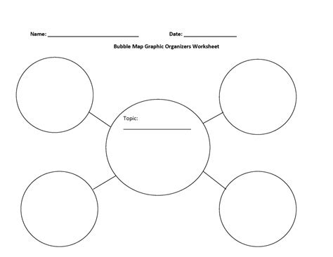 Circle Map Template