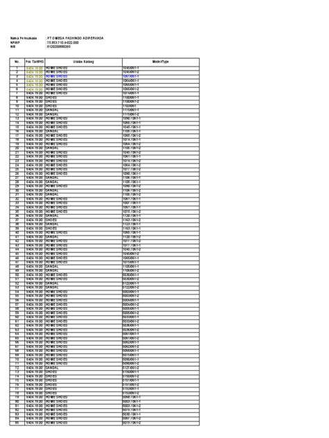Rencana Impor Alas Kaki Hs Code 6404 Pt Omega Fashindo Adiperkasa Pdf Polymer Chemistry