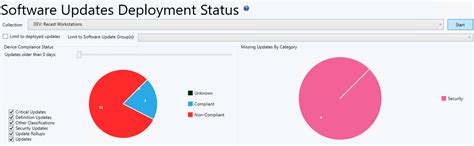 Suds Dashboard Recast Docs