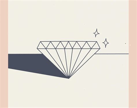 Ndc Certification Animania