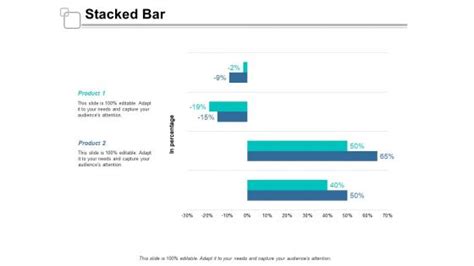 Stacked Bar Ppt Powerpoint Presentation Infographics Introduction