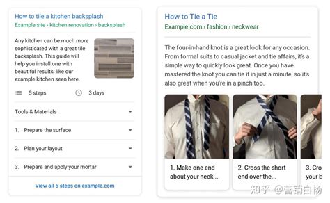 全网最硬核的谷歌结构化数据实操指南来了 2小时PPT浓缩精华 知乎