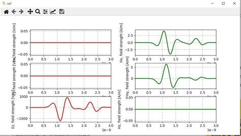 Gprmax最详安装步骤及常见问题解答 知乎