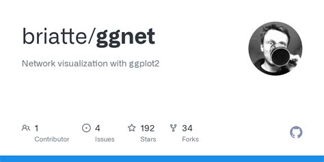 Ggnet Ggnet2 R At Master Briatte Ggnet GitHub