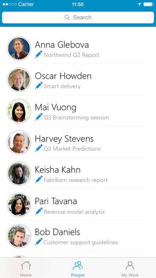管理文件自動化 Microsoft 為 Office 365 用家推 Delve 系統 流動日報