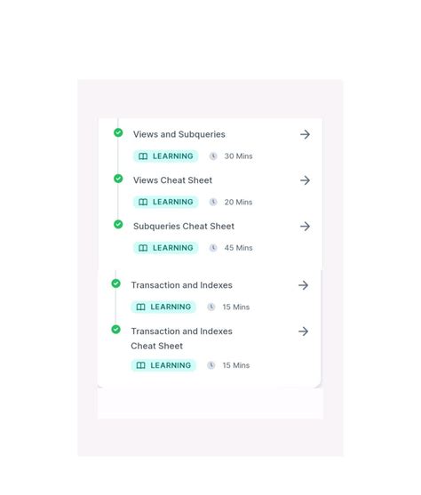 Anitha Kaki On Linkedin Day23 Learningprogress Sql 30daysofcodechallenge Ccbp Ccbpian