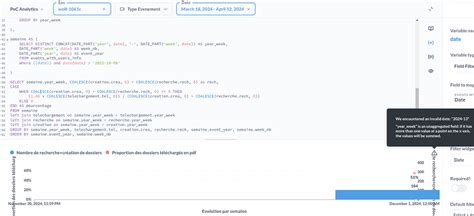 Date Filter Error Bug Reports Metabase Discussion