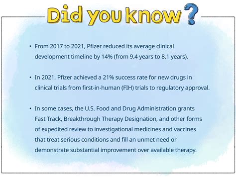 A Guide To Our Product Pipeline Page Pfizer