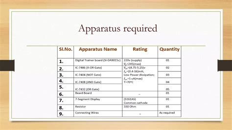 Seven Segment Display PPTX