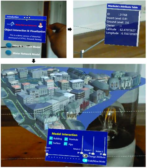 Network Visualization On HoloLens Download Scientific Diagram