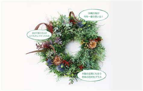 2020年の家族や仲間との思い出がリースになる 花工房あげたけ