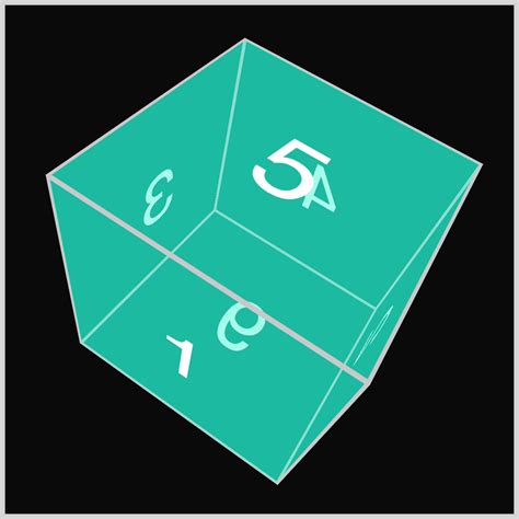 Css Animation Rotate3d And 3d Cube Transforms