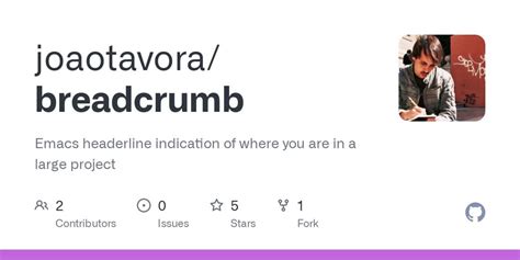 Joaotavorabreadcrumb Emacs Headerline Indication Of Where You Are In